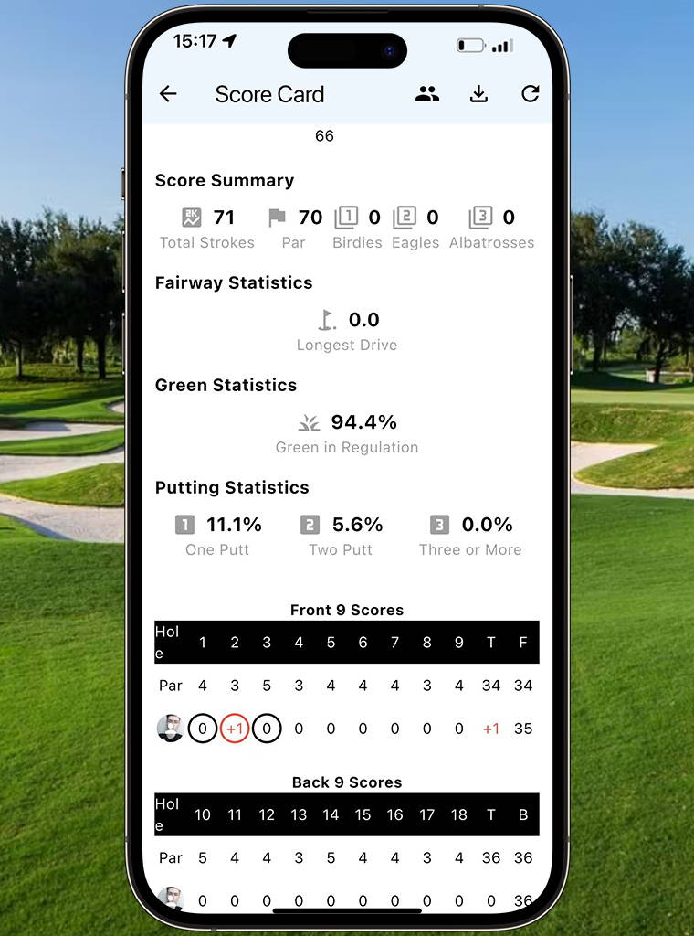 Dprofy Golf GPS App | Enhance Your Swing & Game